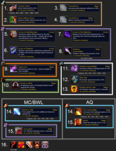 WoW Classic: Raid Debuff Slots – Leveling Guides